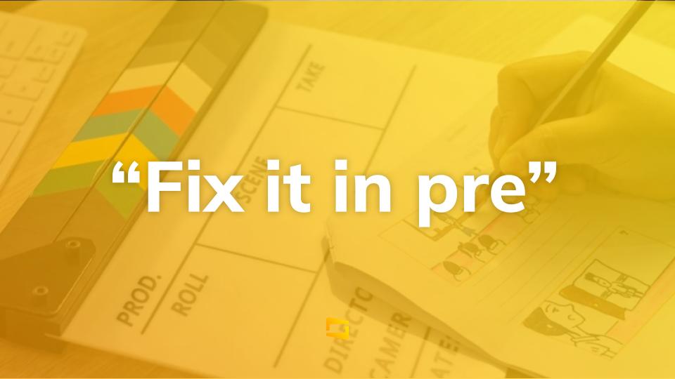 Fix It In Pre — Virtual Production