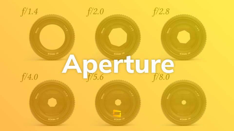 Aperture in Virtual Production