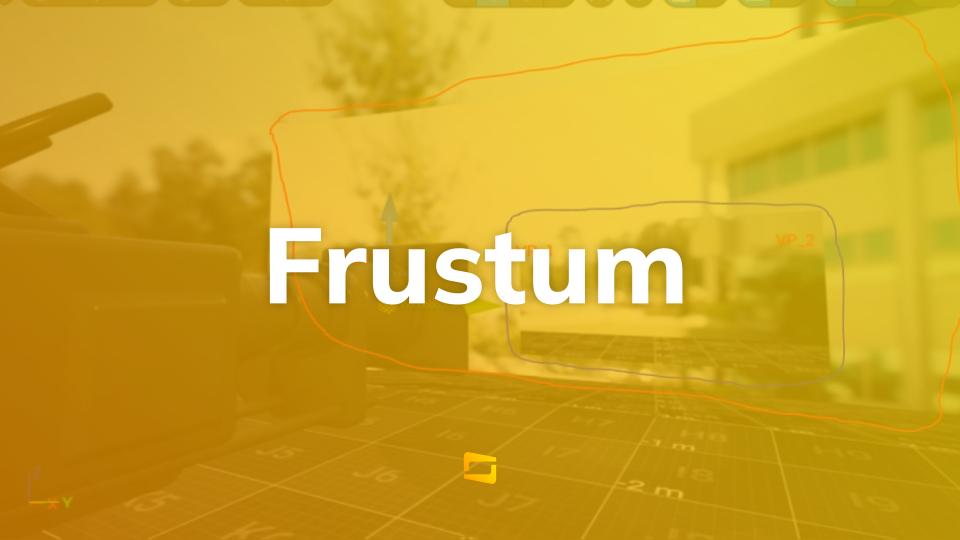 Frustum in Virtual Production